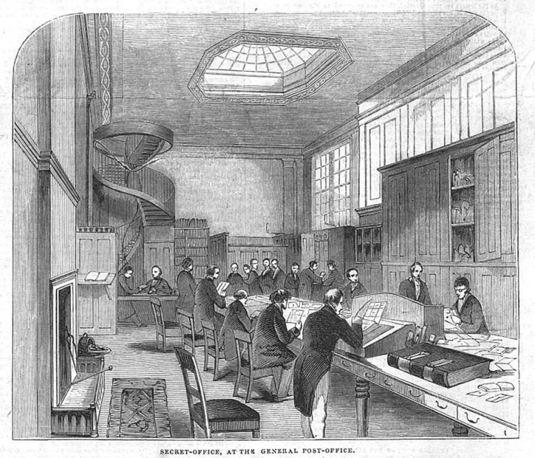 Browsing Histories – SHARE LAB